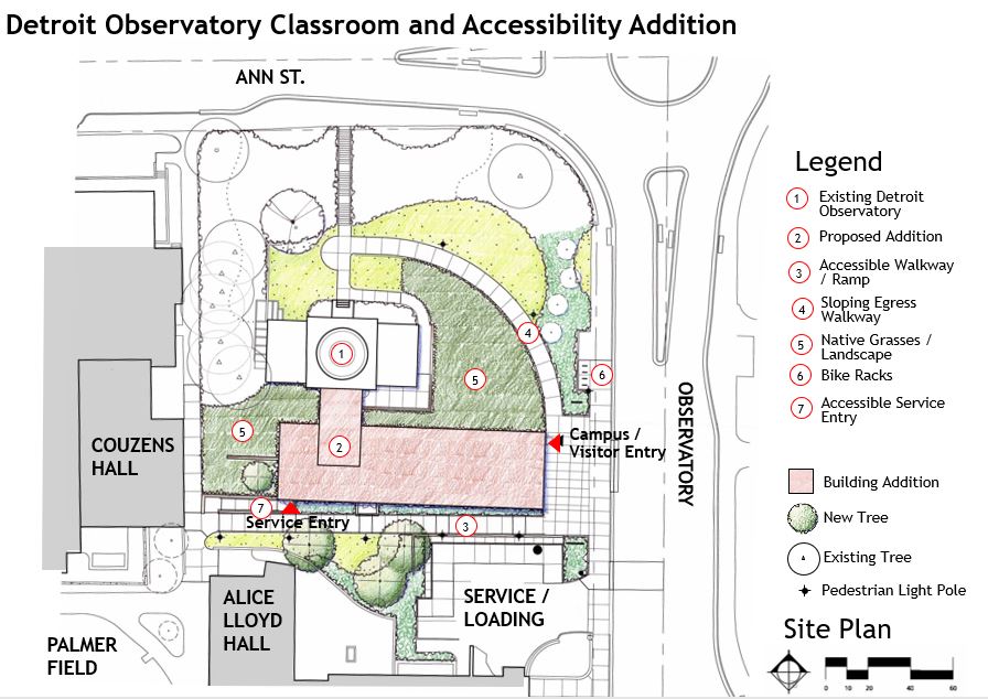 University of Michigan Detroit Observatory plans - mlive.com