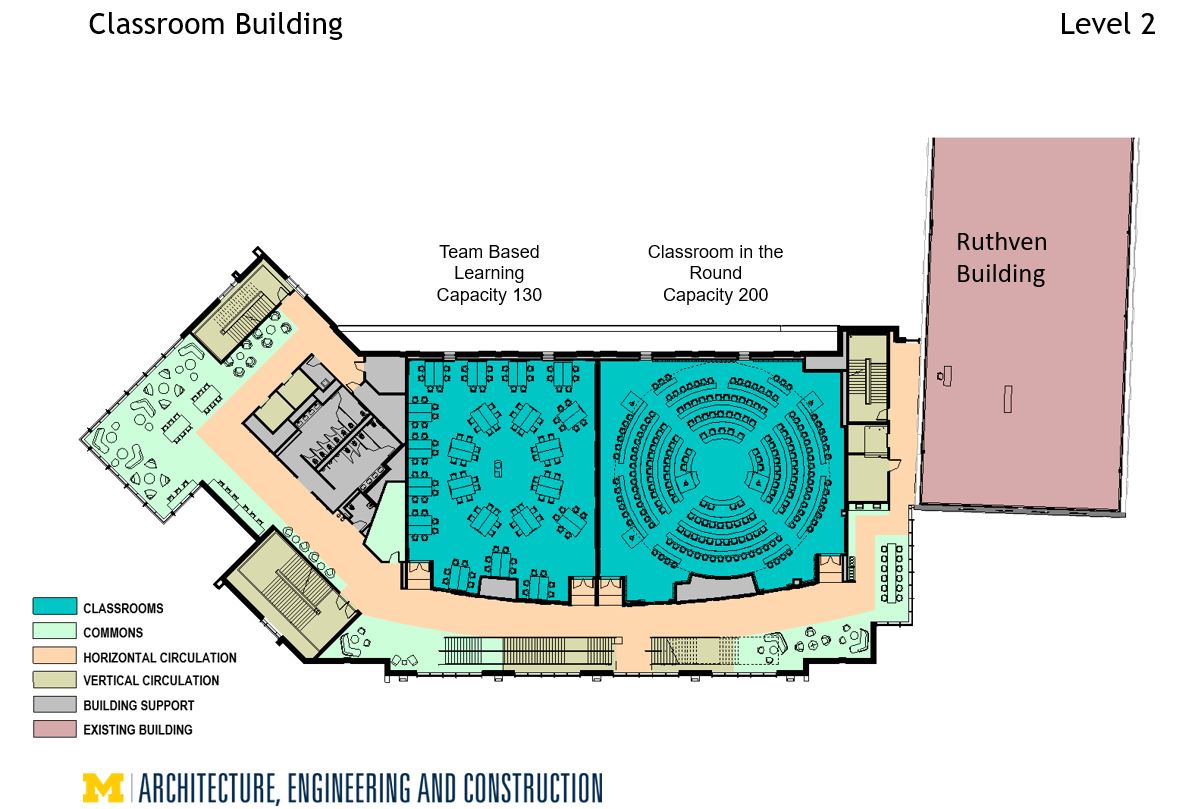 University of Michigan Ruthven Building plans - mlive.com