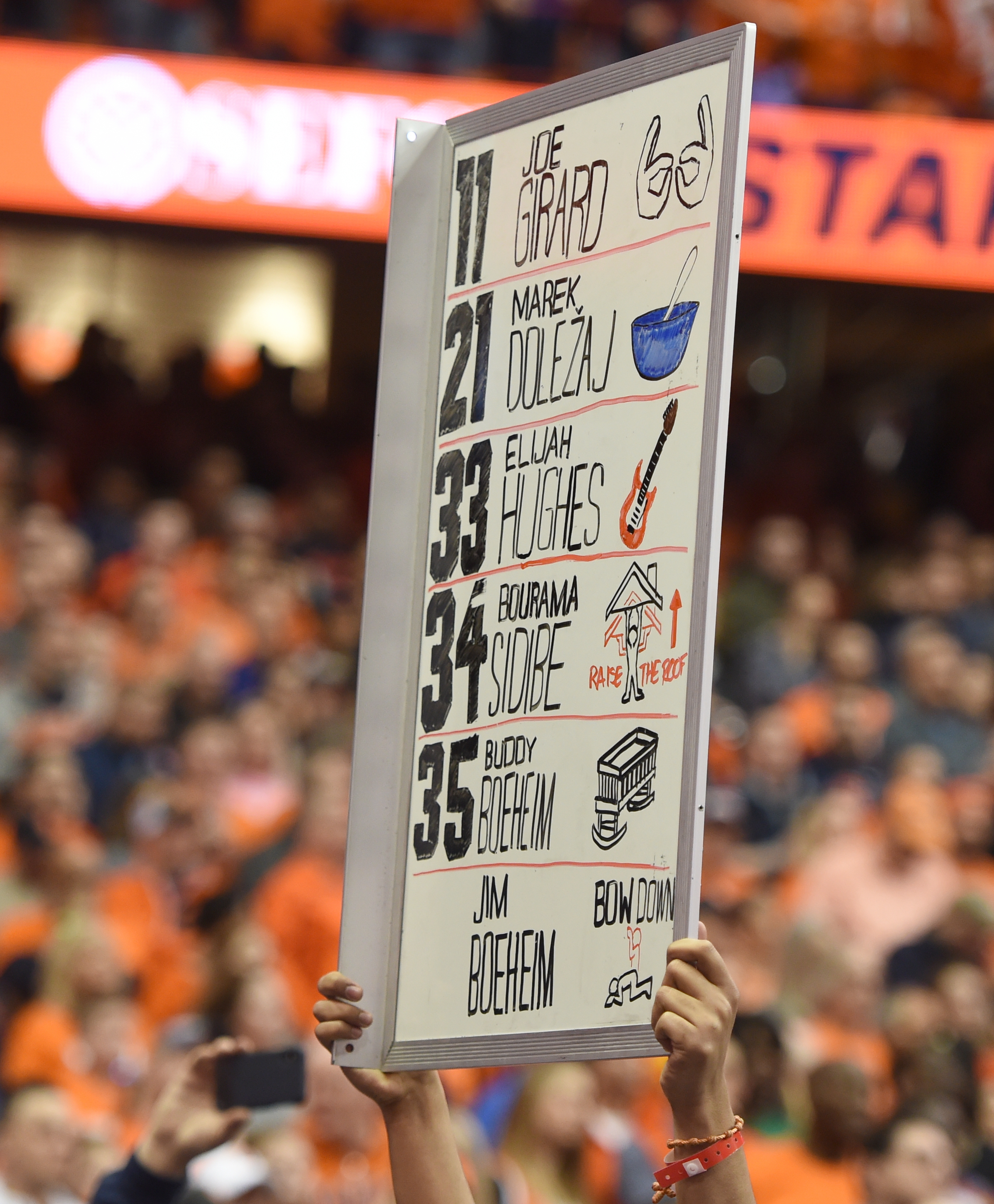 Syracuse basketball fans get fired up vs. Duke - syracuse.com