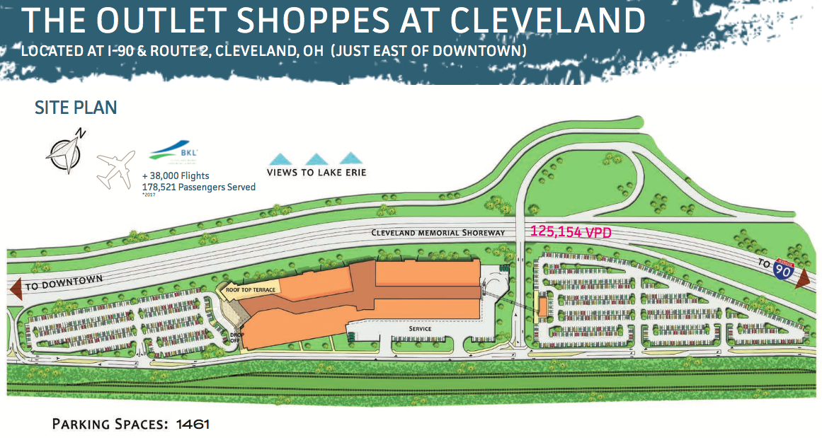 Does a lakefront outlet mall make sense for Cleveland? - cleveland.com