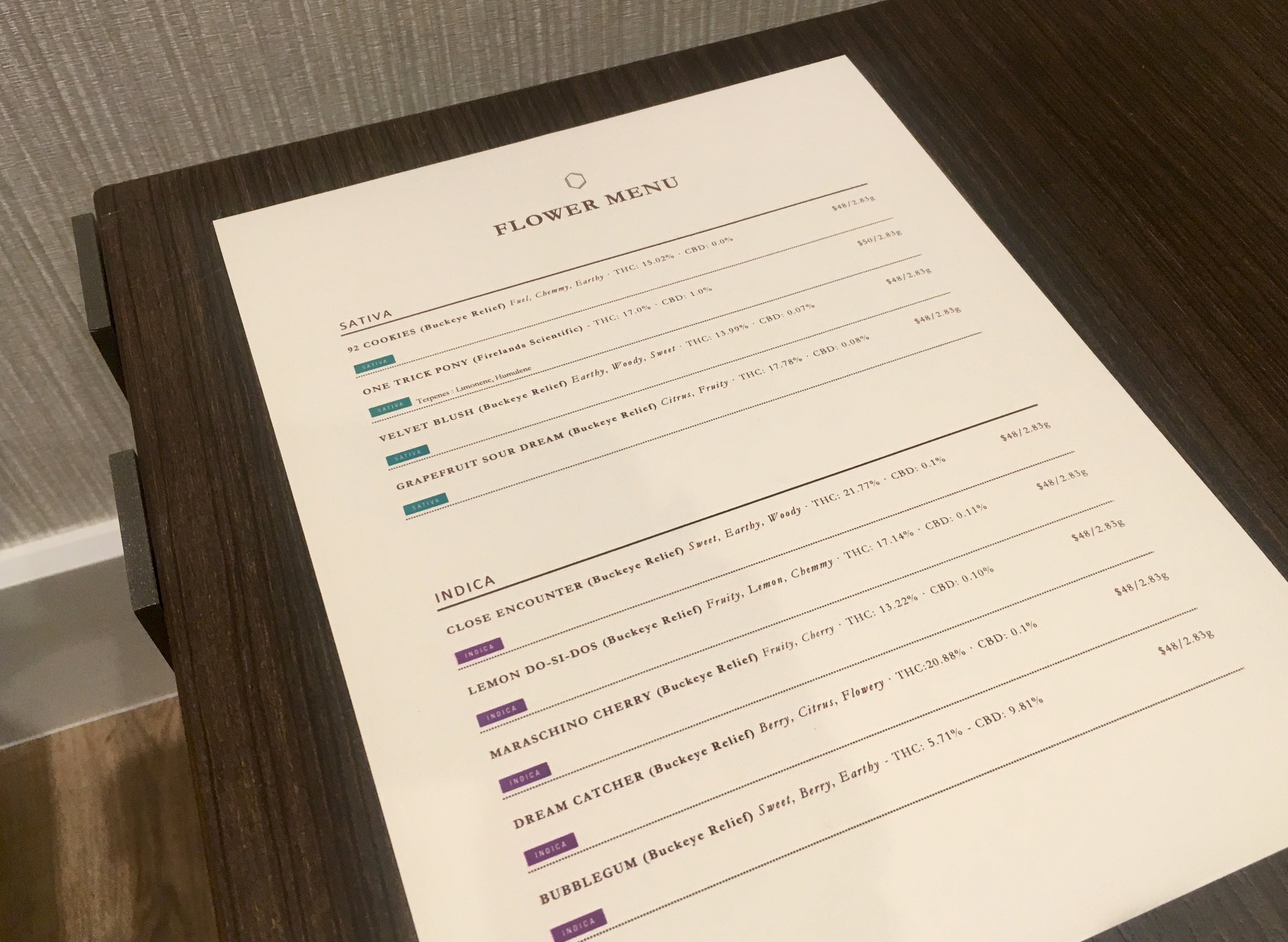 A look inside Greater Cleveland's first medical marijuana dispensary ...