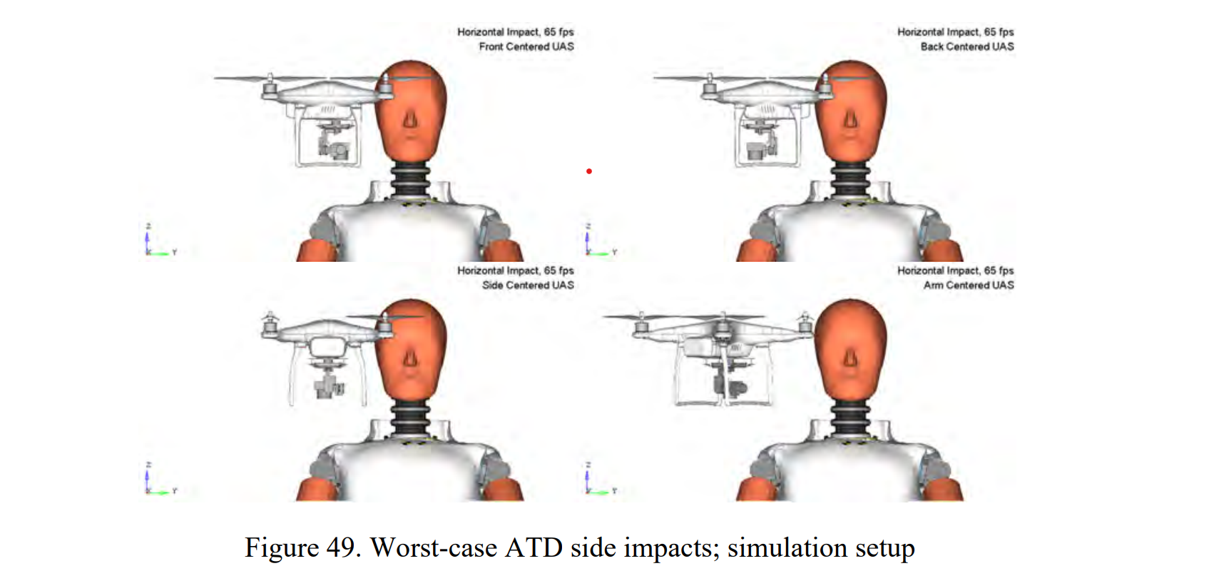 Researchers crashed drones into test dummies, and here’s what they ...