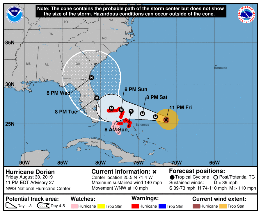 Hurricane Dorian 2019 track update: Dorian now a Category 4 with 140 ...