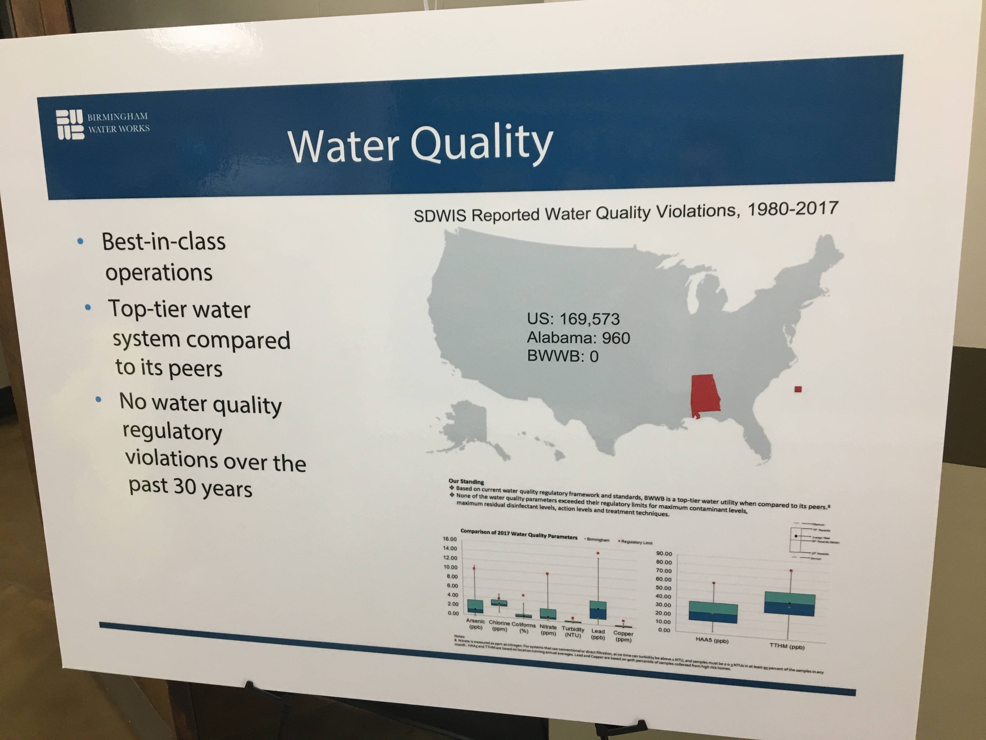 Birmingham Water Works Board open house - al.com