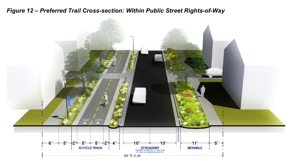 Ann Arbor's Treeline urban trail master plan - mlive.com
