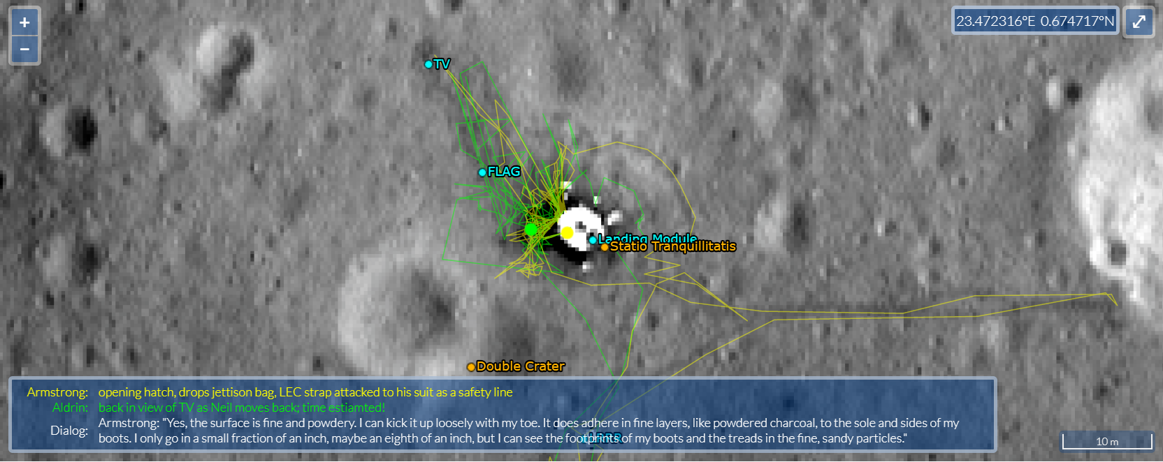 Nasa Space Boot Layers