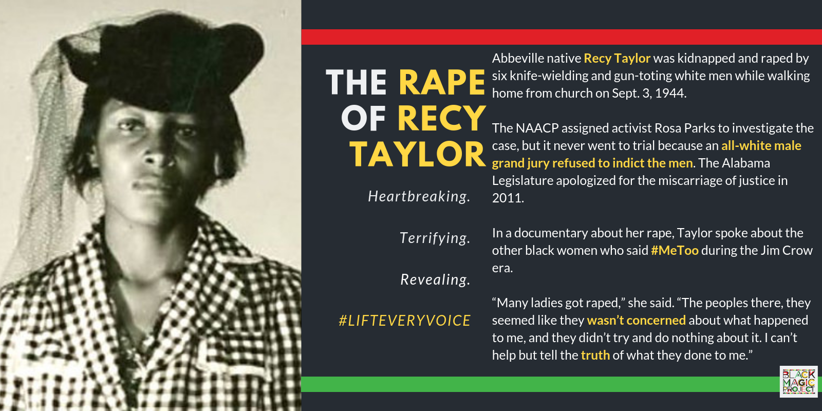 Black History Month facts - al.com