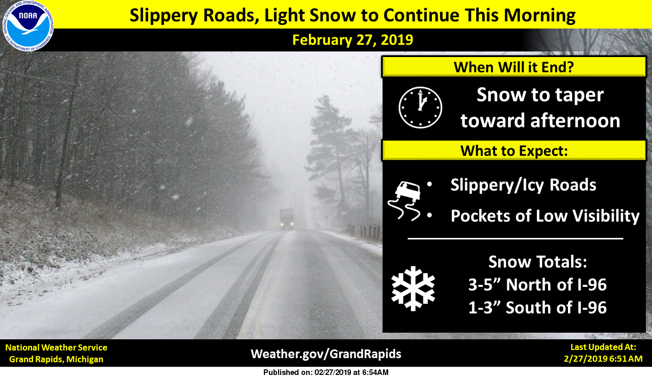 Weather graphics, information for Wednesday, Feb. 27 in Michigan ...