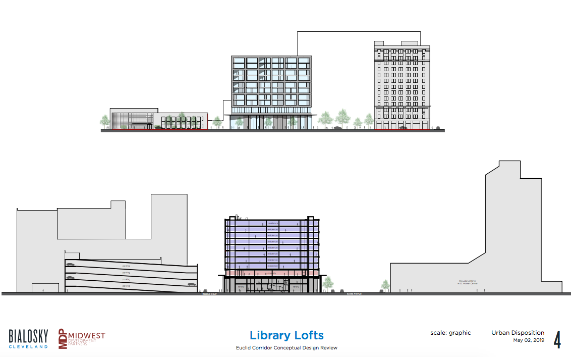 Library Lofts project wins early approval in Cleveland - cleveland.com