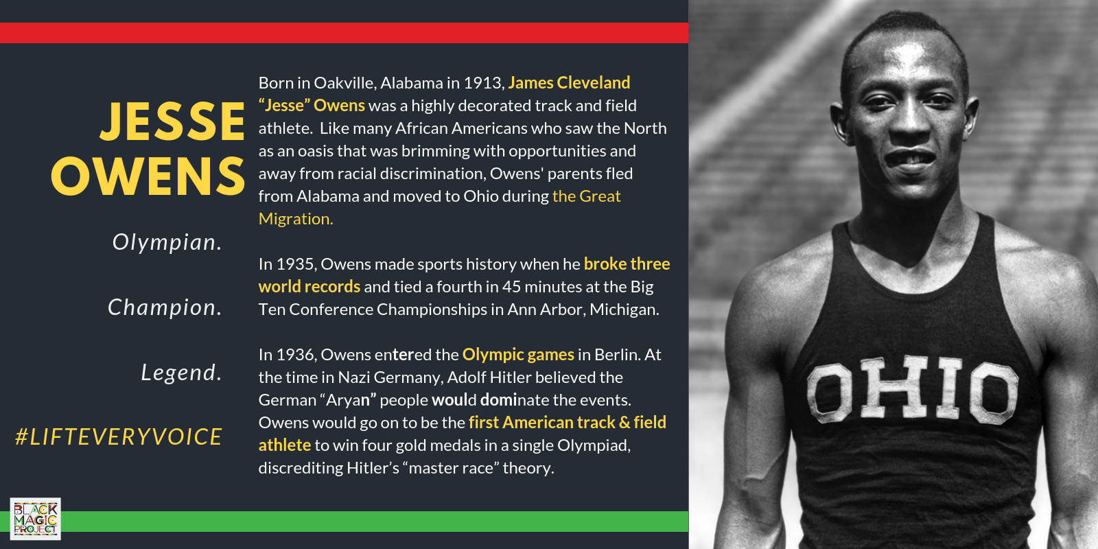 Black History Month facts - al.com