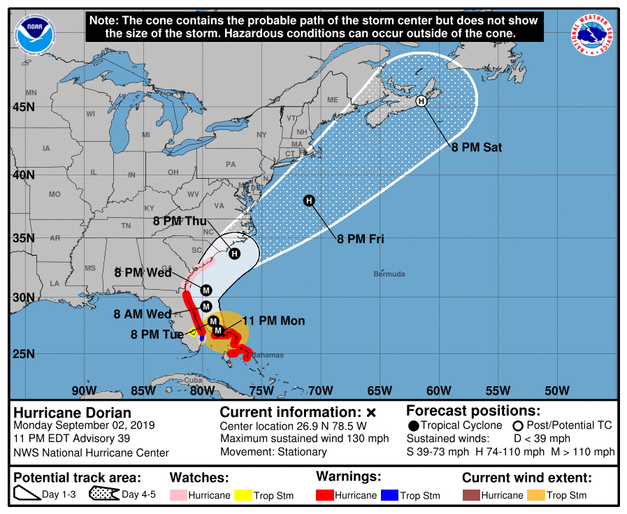 Hurricane Dorian 2019 Path Update Florida Waits For Turn North As