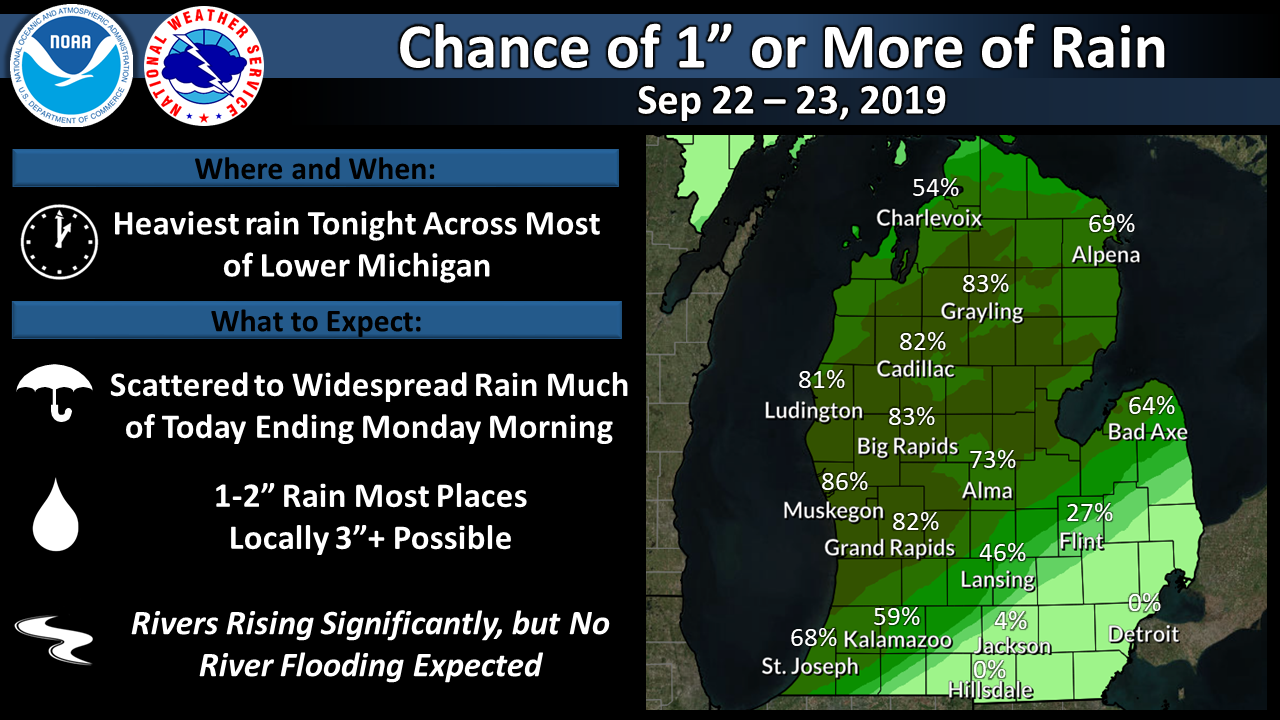 Up to 3 inches of rain possible in parts of Michigan through Monday ...