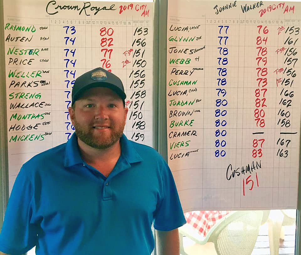 2019 Flint City Amateur Golf Championship - mlive.com