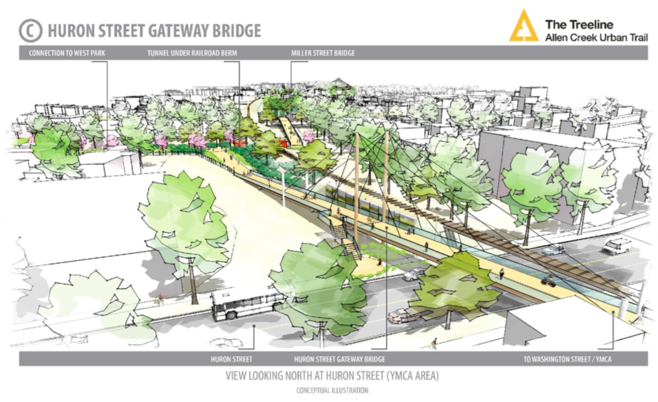 Ann Arbor's Treeline urban trail master plan - mlive.com