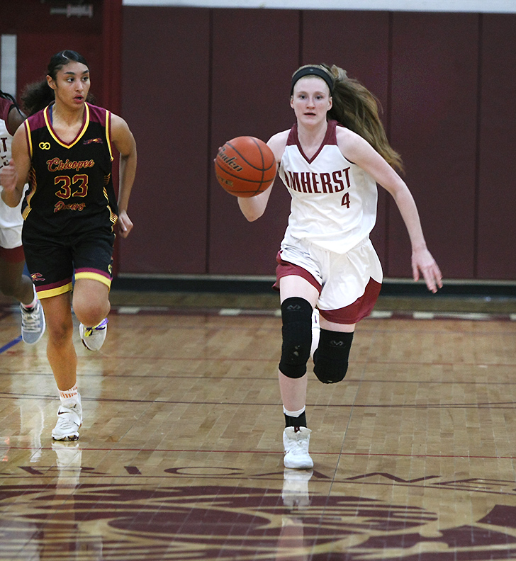 Amherst vs Chicopee girls Basketball 2/4/20 - masslive.com