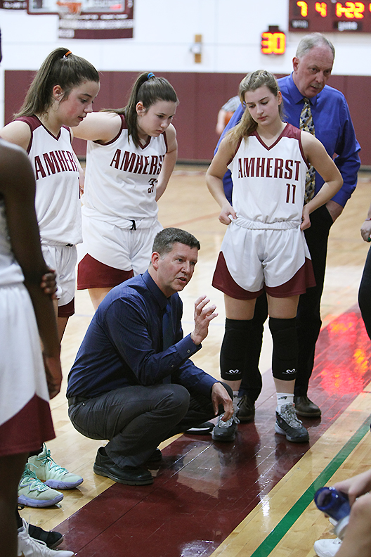 Amherst vs Chicopee girls Basketball 2/4/20 - masslive.com