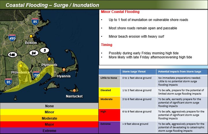 Significant flooding expected Friday due to heavy rainfall in ...