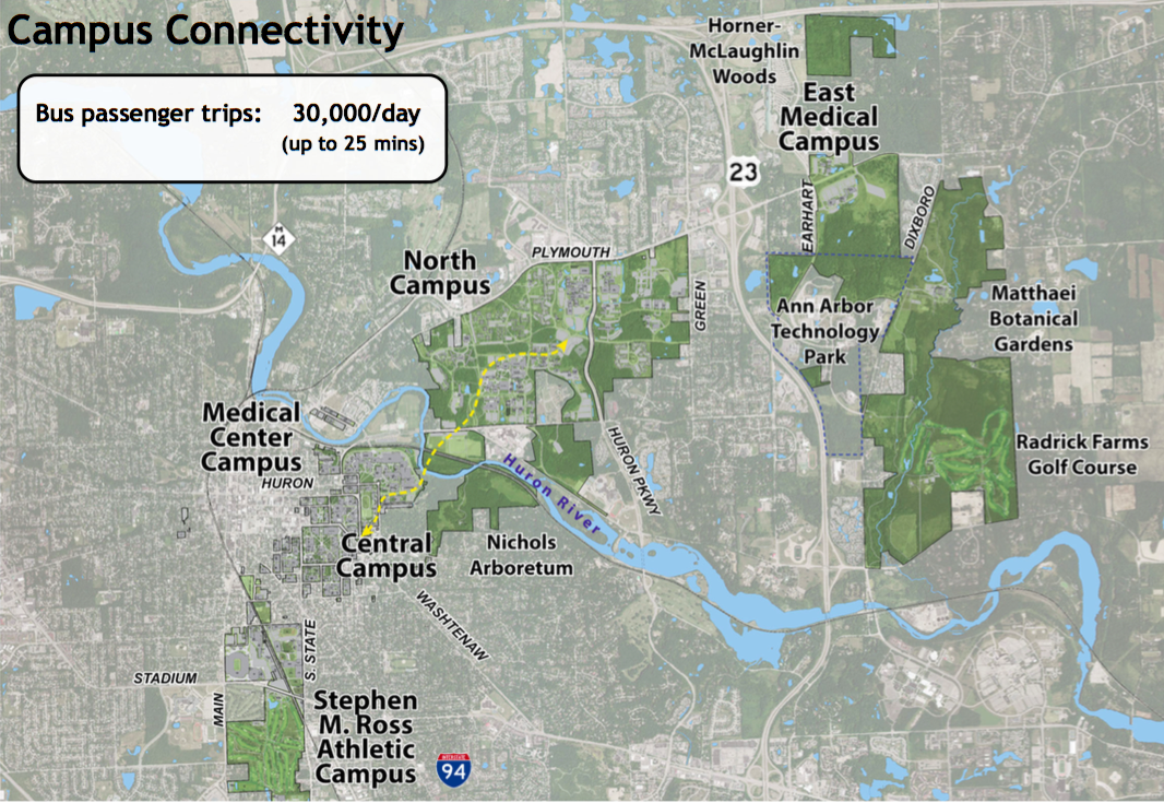 University of Michigan planning for future campus growth, including ...