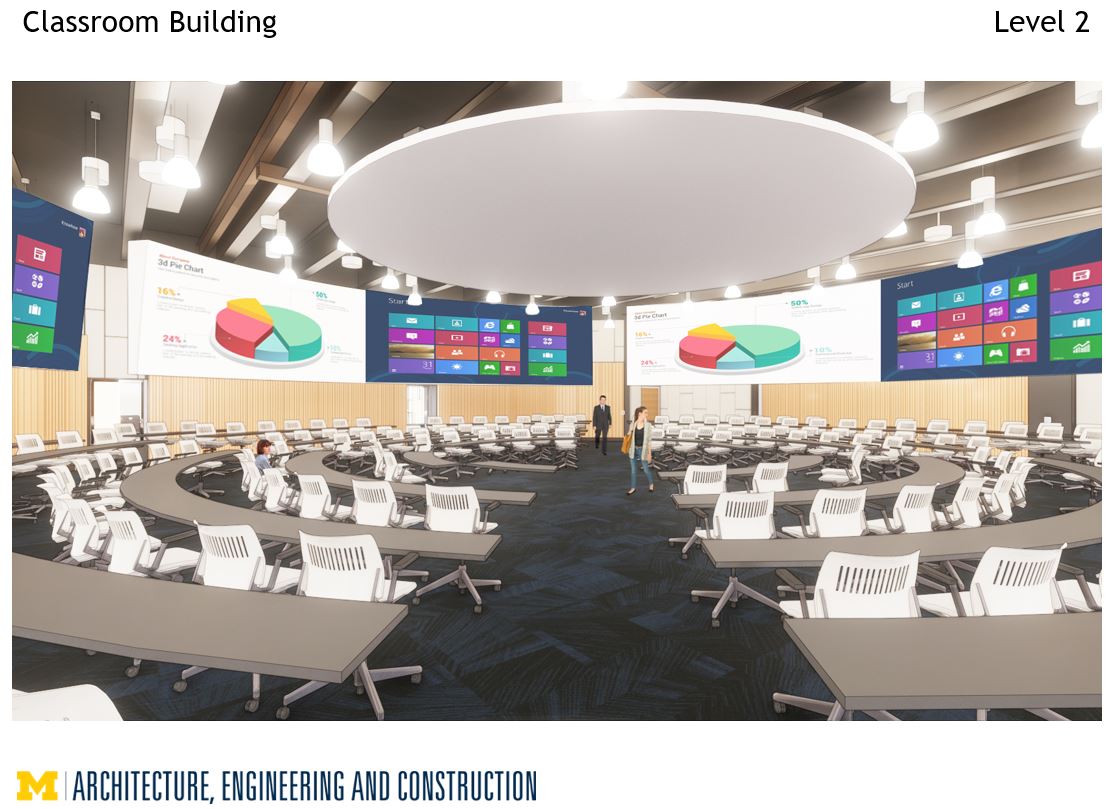 University of Michigan Ruthven Building plans - mlive.com