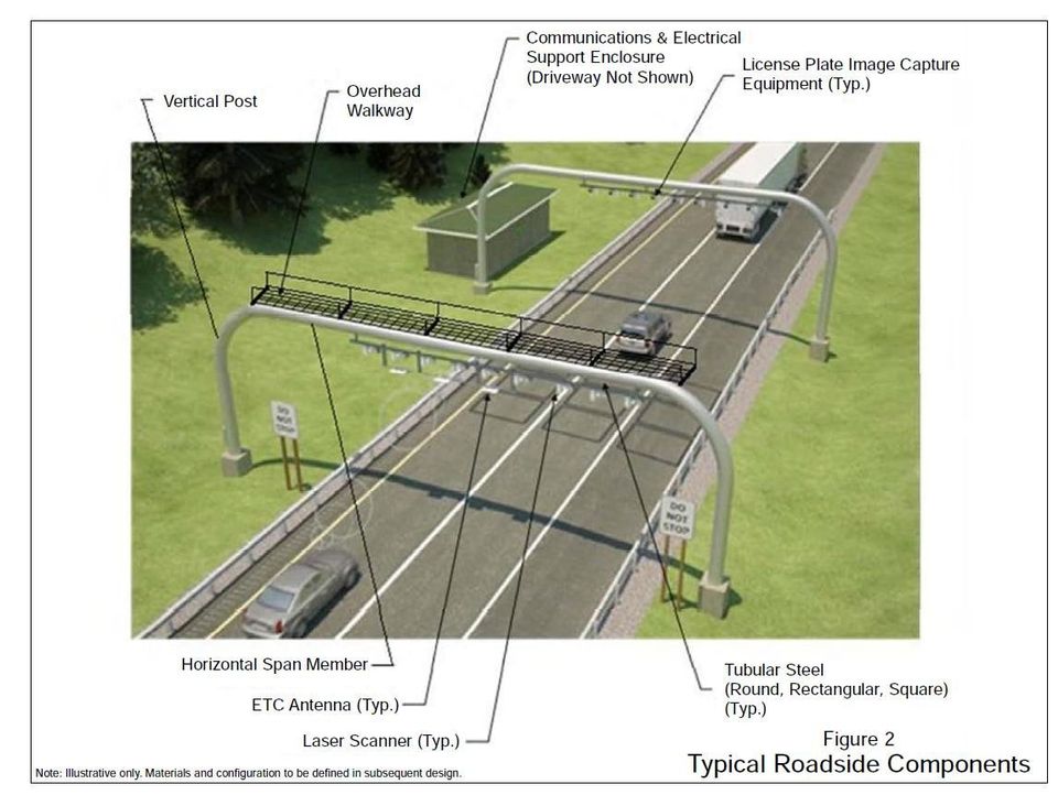 All-electronic tolling - masslive.com