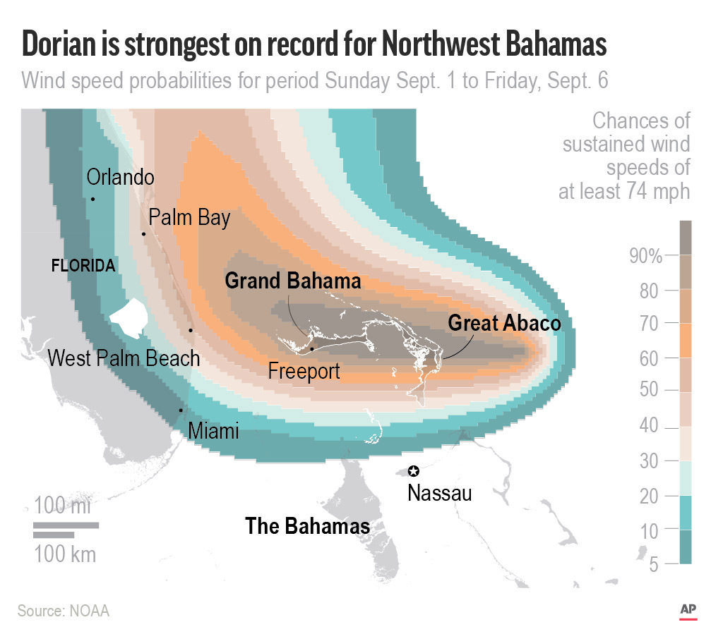 Killer Hurricane Dorian devastates Bahamas - silive.com