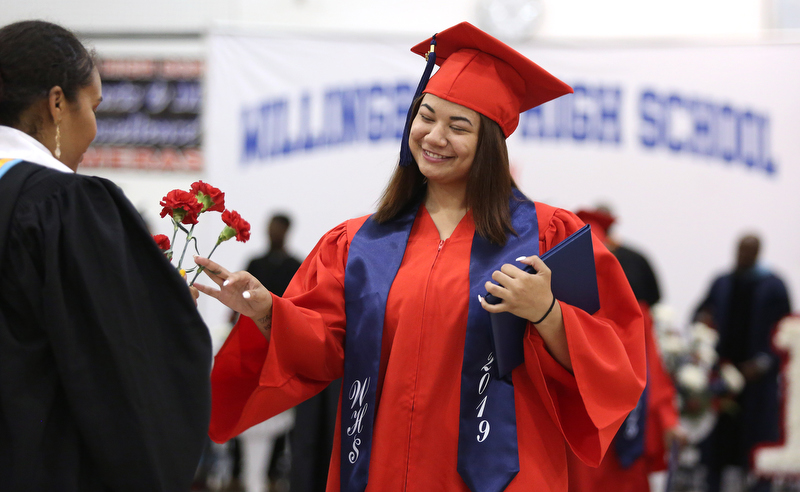 Willingboro High School graduation 2019 - nj.com