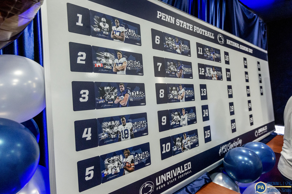 Penn State football Signing Day War Room - pennlive.com